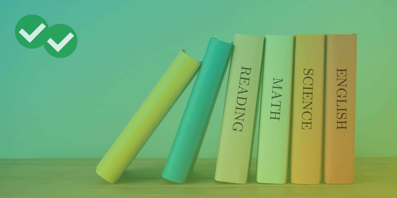 Your Complete Guide to ACT Test Sections - Magoosh Blog | ACT