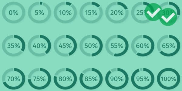 GMAT Quant: Practice Problems with Percents - Magoosh Blog — GMAT® Exam