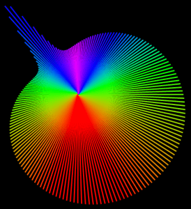 Difficult Numerical Reasoning Questions - Magoosh Blog — GMAT® Exam