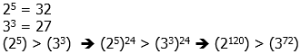 Challenging GMAT Problems with Exponents and Roots - Magoosh Blog ...