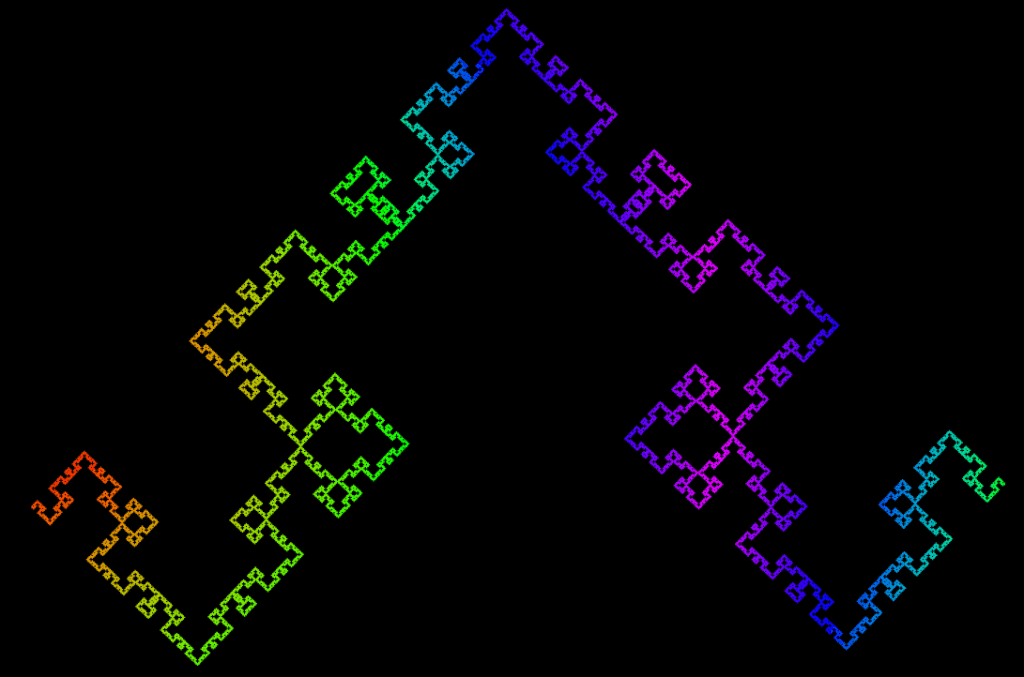 GMAT Practice Problems on Coordinate Geometry - Magoosh Blog — GMAT® Exam