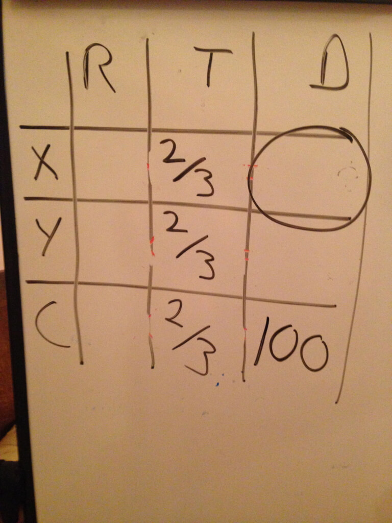 Using Diagrams to Solve GMAT Rate Problems: Part 1 - Magoosh Blog ...