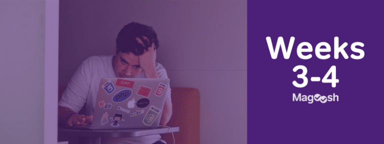 2-3 Month GRE Study Guide - Magoosh Blog — GRE® Test