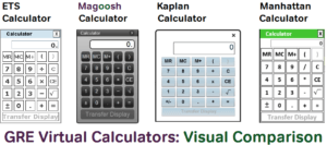 How to Use The GRE Calculator Online - Magoosh Blog — GRE® Test