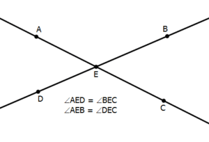 GRE Geometry Formulas - Magoosh Blog — GRE® Test