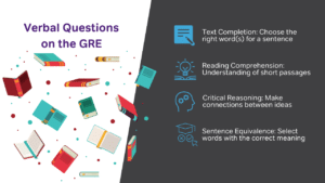 Free GRE Practice Test with Detailed Explanations (2025) - Magoosh Blog ...