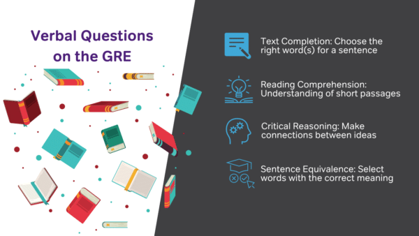 Free GRE Practice Test with Detailed Explanations (2025) - Magoosh Blog ...
