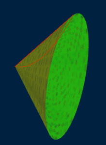 AP Calculus Review: Disk and Washer Methods - Magoosh Blog | High School