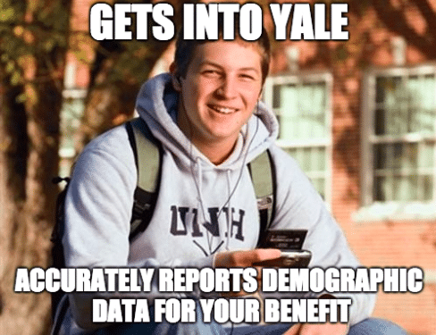 Yale Admissions: The SAT, ACT Scores, and GPA You Need to Get In ...