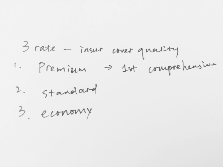 Best Tips for Note Taking on the IELTS - Magoosh Blog — IELTS® Exam