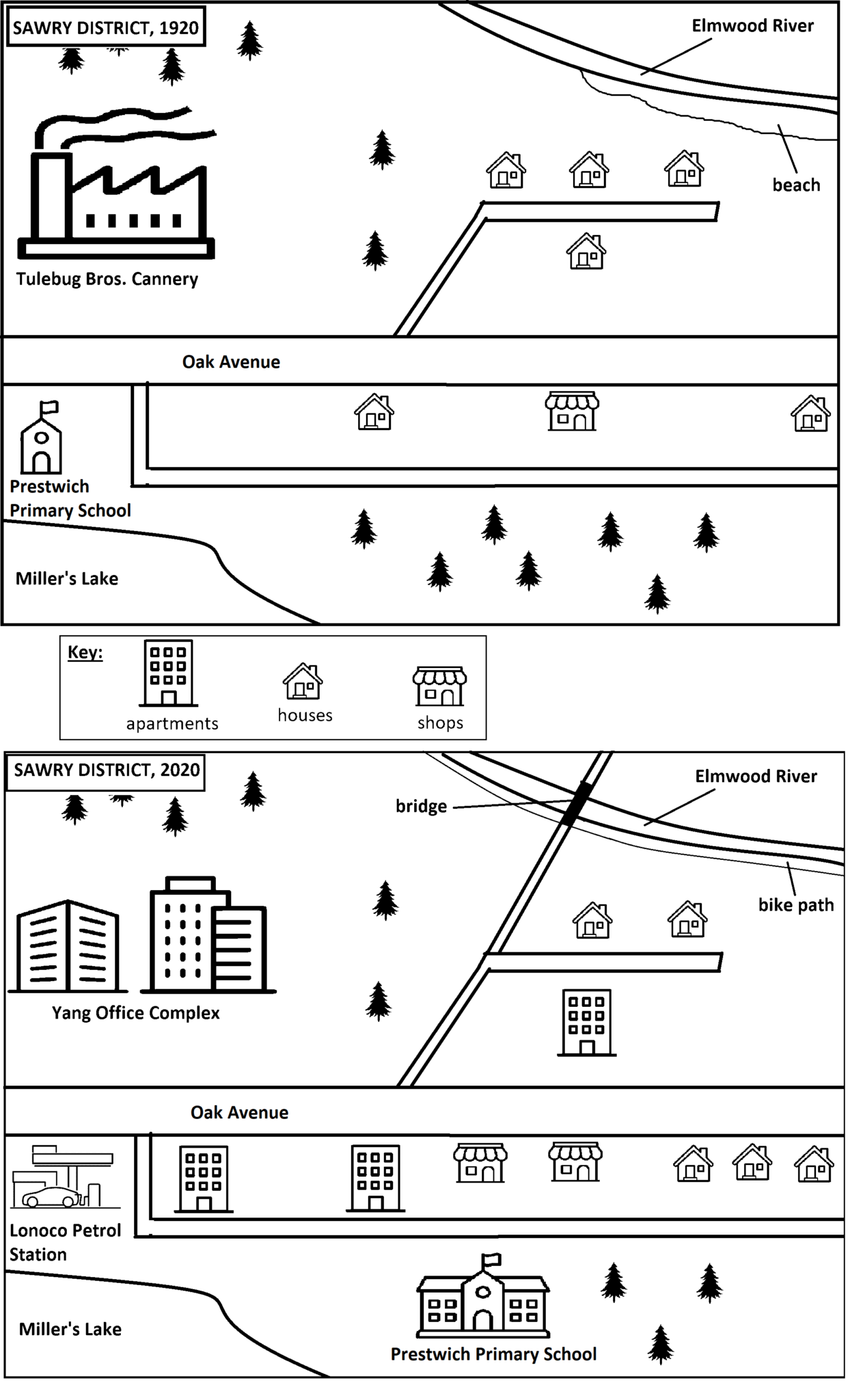 IELTS Academic Writing Task 1: Map With Model Answer - Magoosh Blog ...