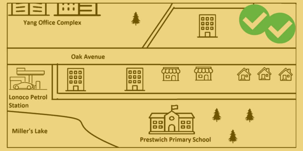 How To Describe An IELTS Writing Task 1 Map LaptrinhX News