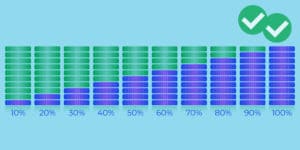 How to Calculate Your LSAT Percentile - Magoosh LSAT Blog