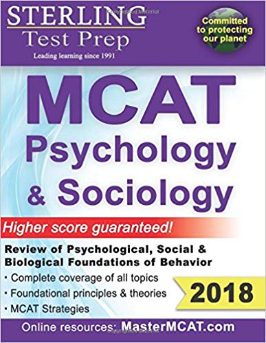 Best MCAT Books of 2025 - Magoosh MCAT Blog