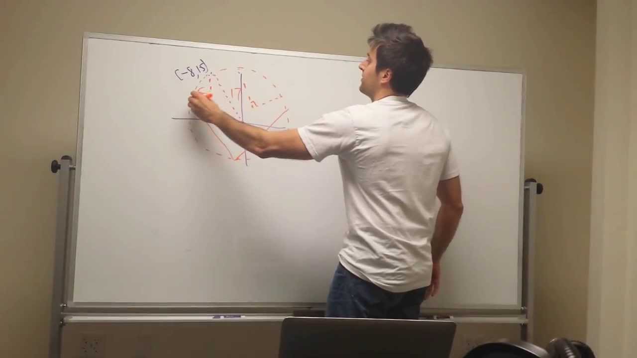 [redirected] SAT Math Friday - Coordinate Plane Challenge - Magoosh ...