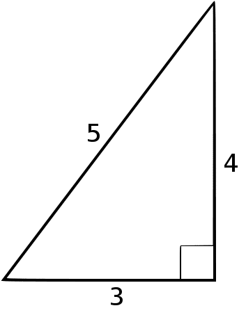 SAT Trigonometry - Here's What You Should Study