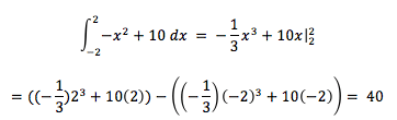 What is the Integral of f(x)? - Magoosh Blog | SAT
