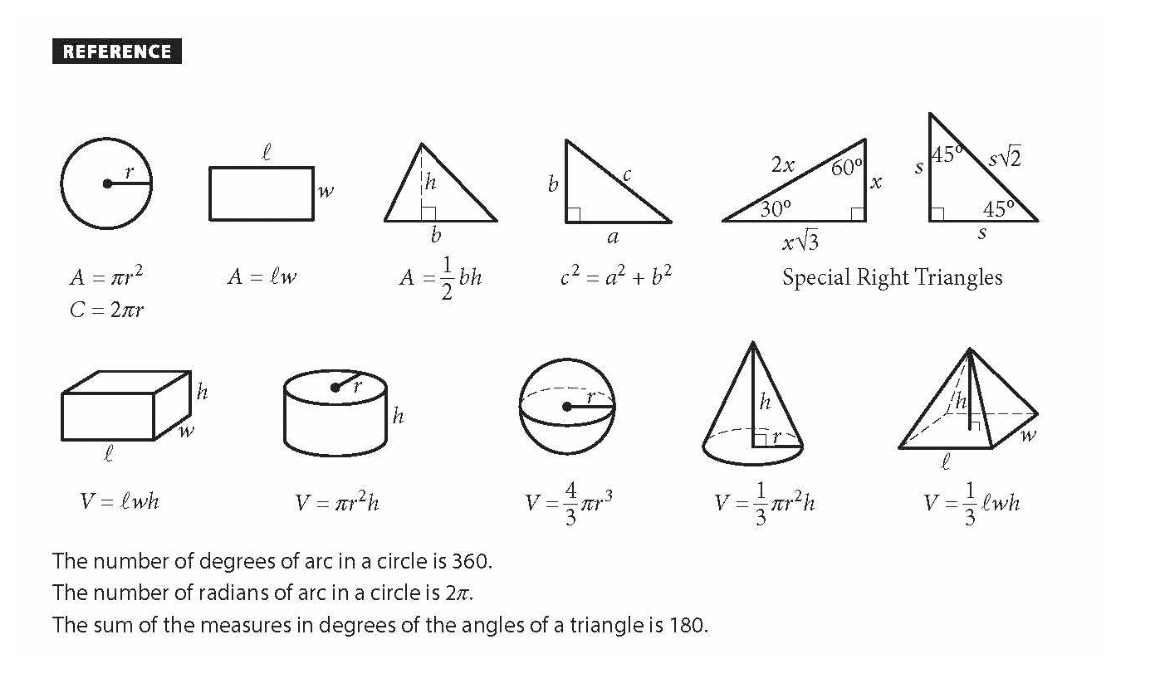 SAT Math Formula Sheet
