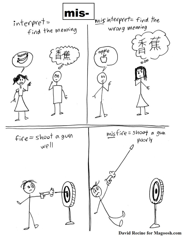 Magoosh Comics: Prefixes in the TOEFL, Part 1