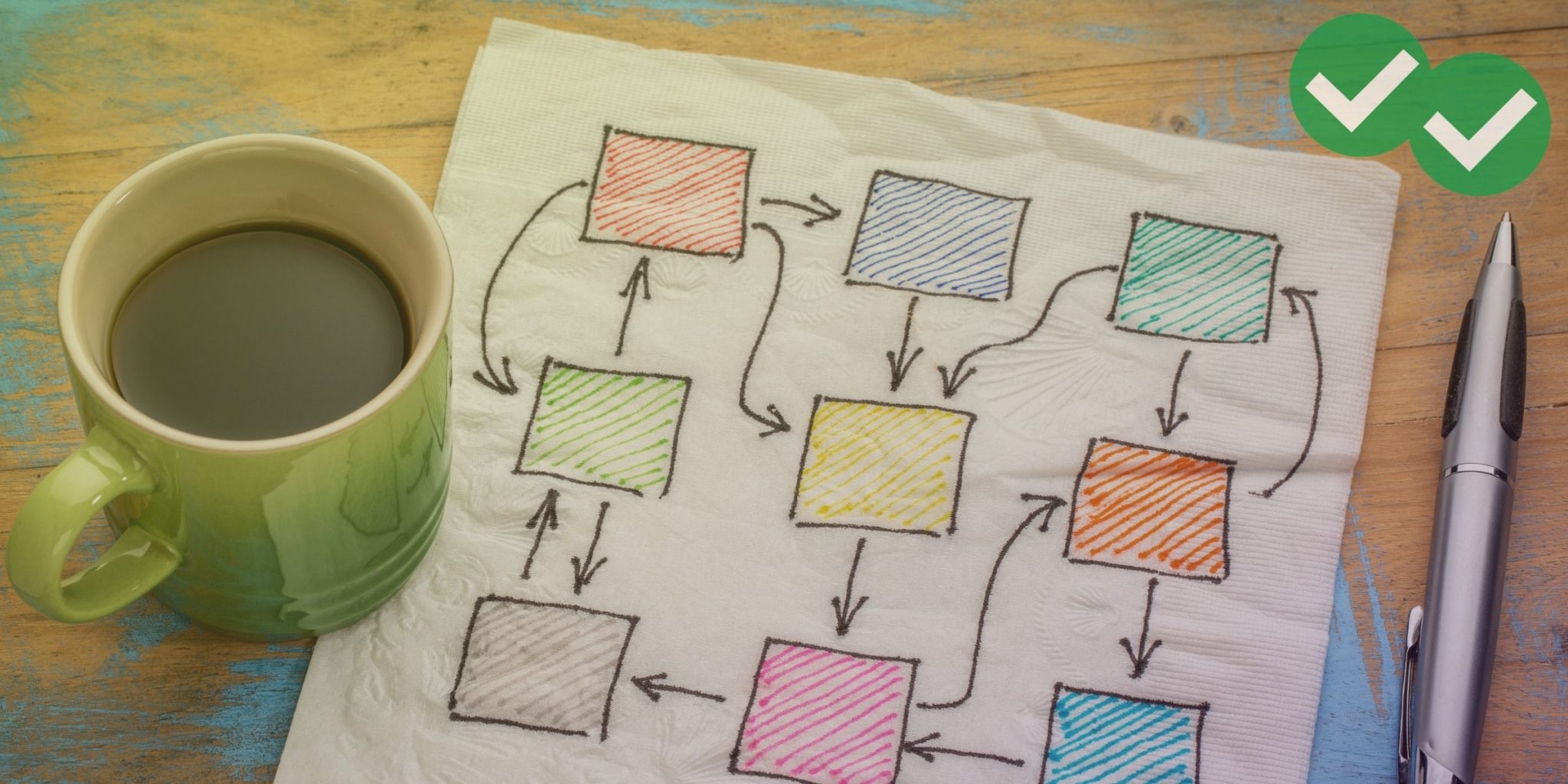 TOEFL Speaking Task 2 Template: Flowchart-Based - Magoosh Blog – TOEFL ...